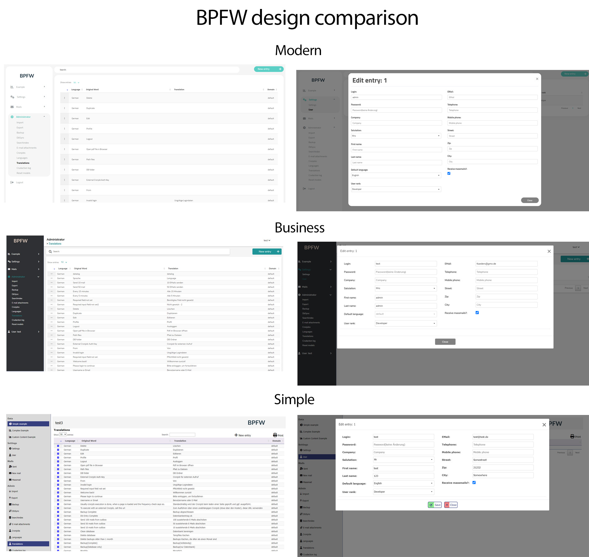 Getting started – BPFW – a framwork for business apps